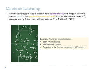 Engineering Intelligent Systems using Machine Learning | PDF ...