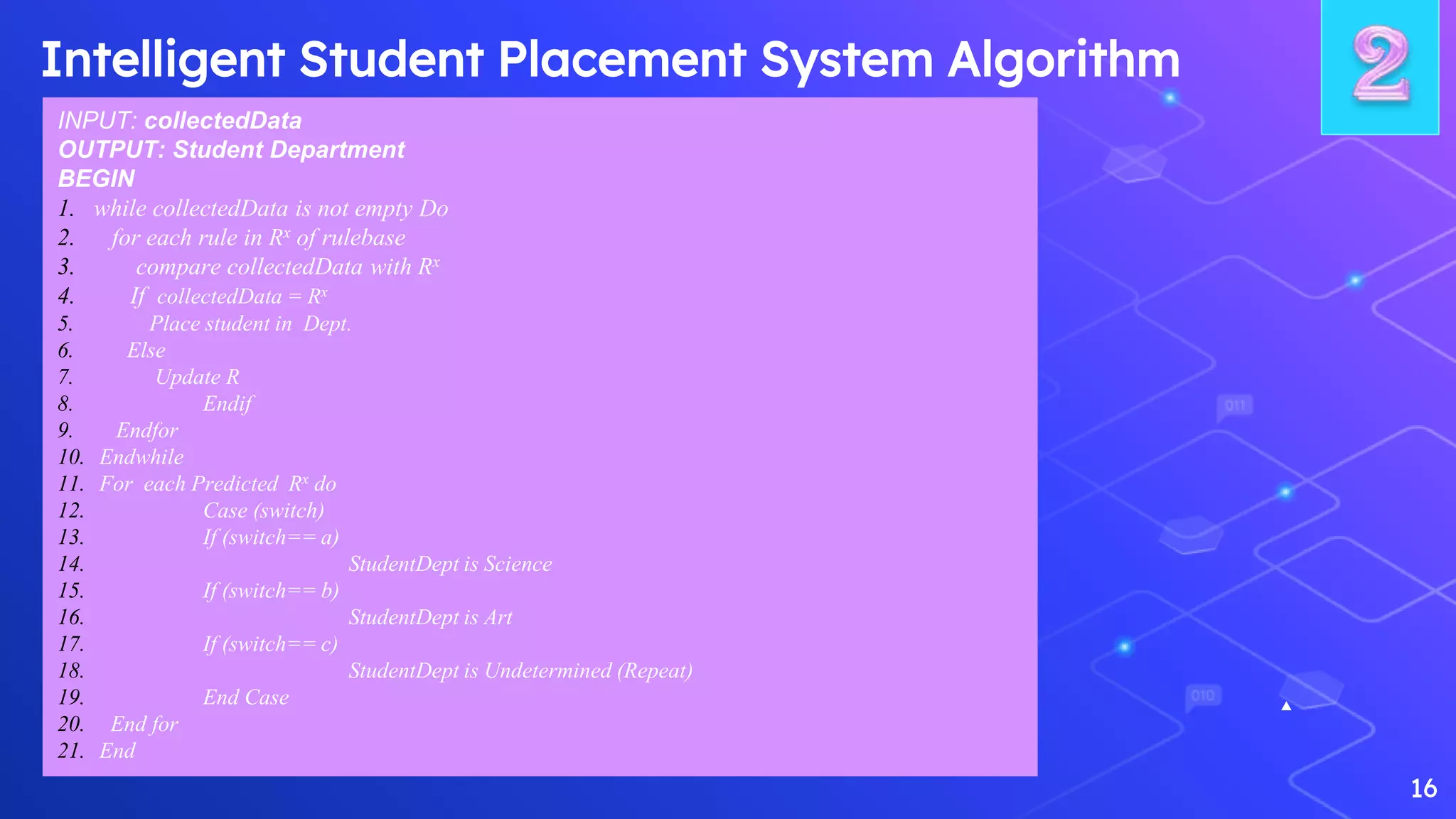 Intelligent system for sTudent placement | PPTX