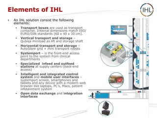 Niki Nicolas Grigoriou's presentation from the Healthcare DENMARK ...