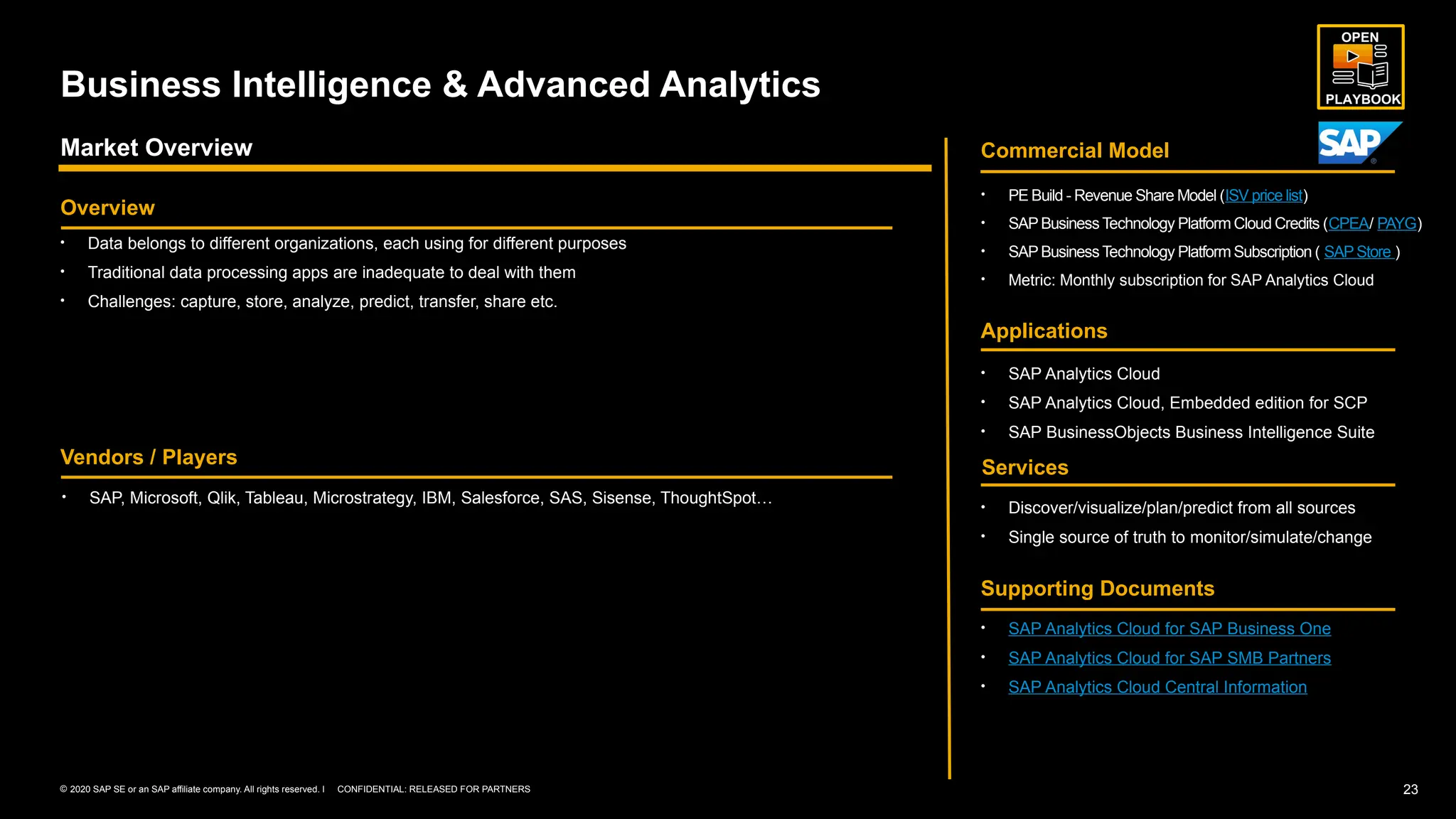 ERP with Supper IntelligentTechnologies.pptx | Cloud Computing | Internet