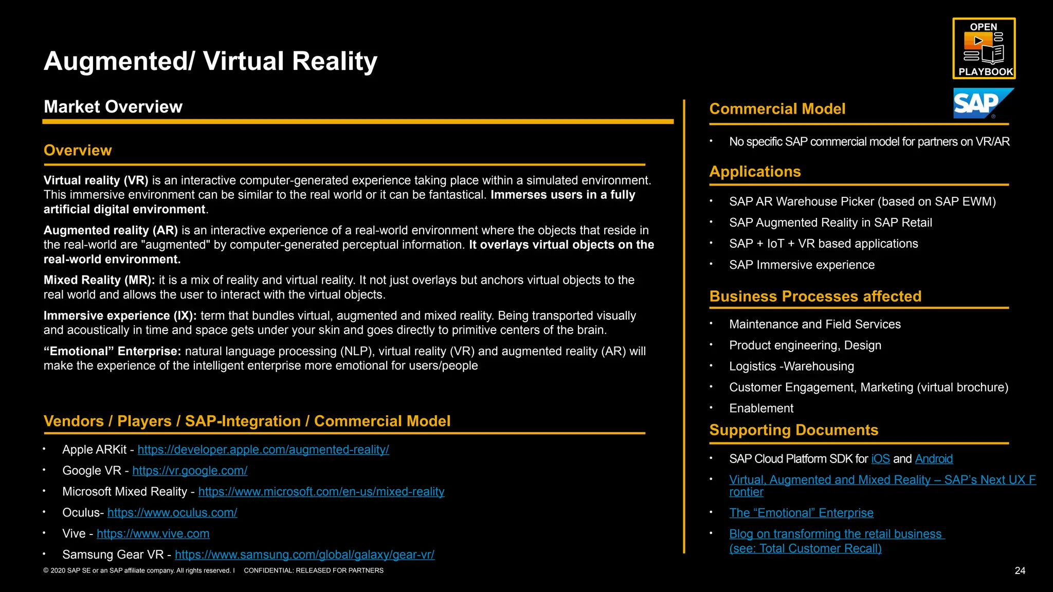 ERP with Supper IntelligentTechnologies.pptx | Cloud Computing | Internet