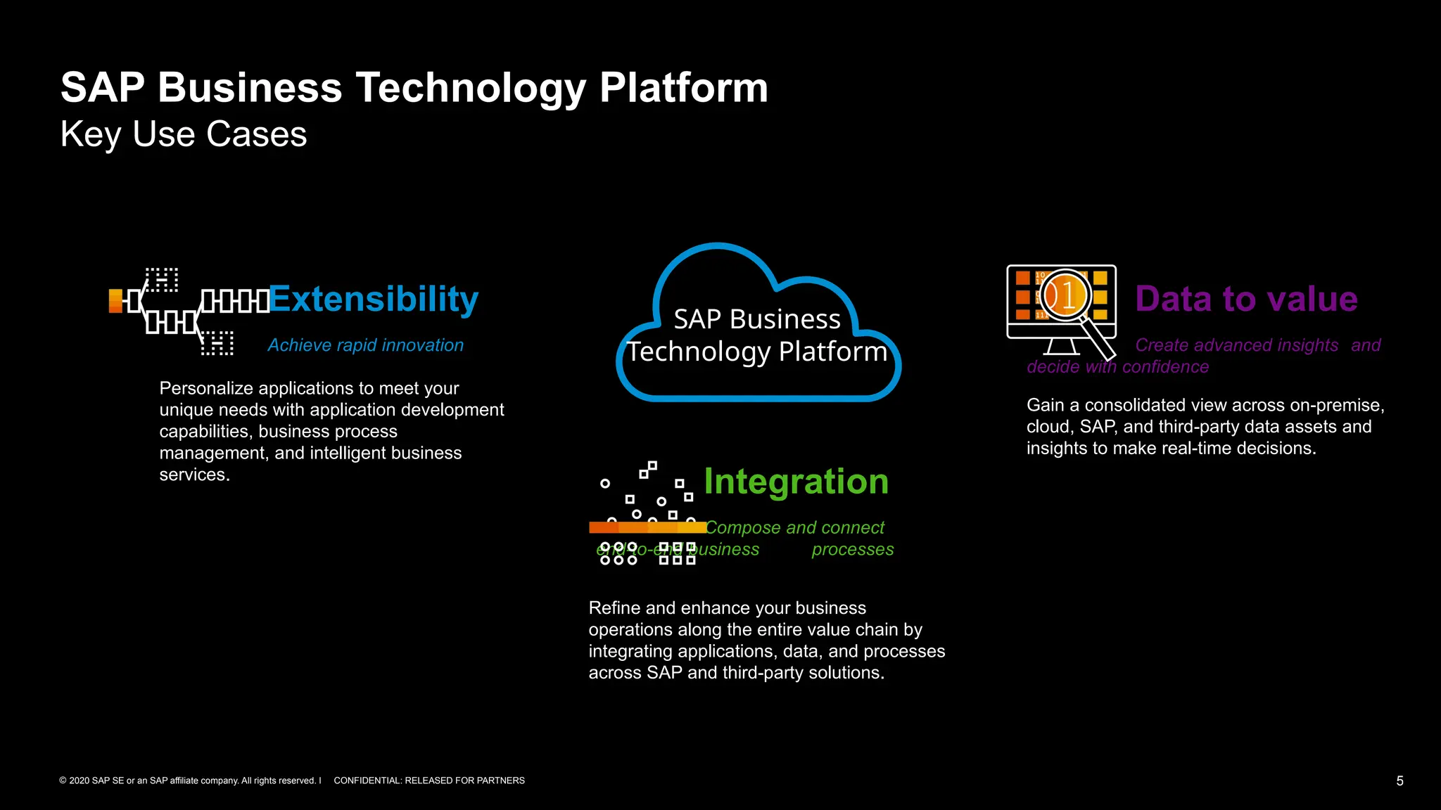 ERP with Supper IntelligentTechnologies.pptx | Cloud Computing | Internet