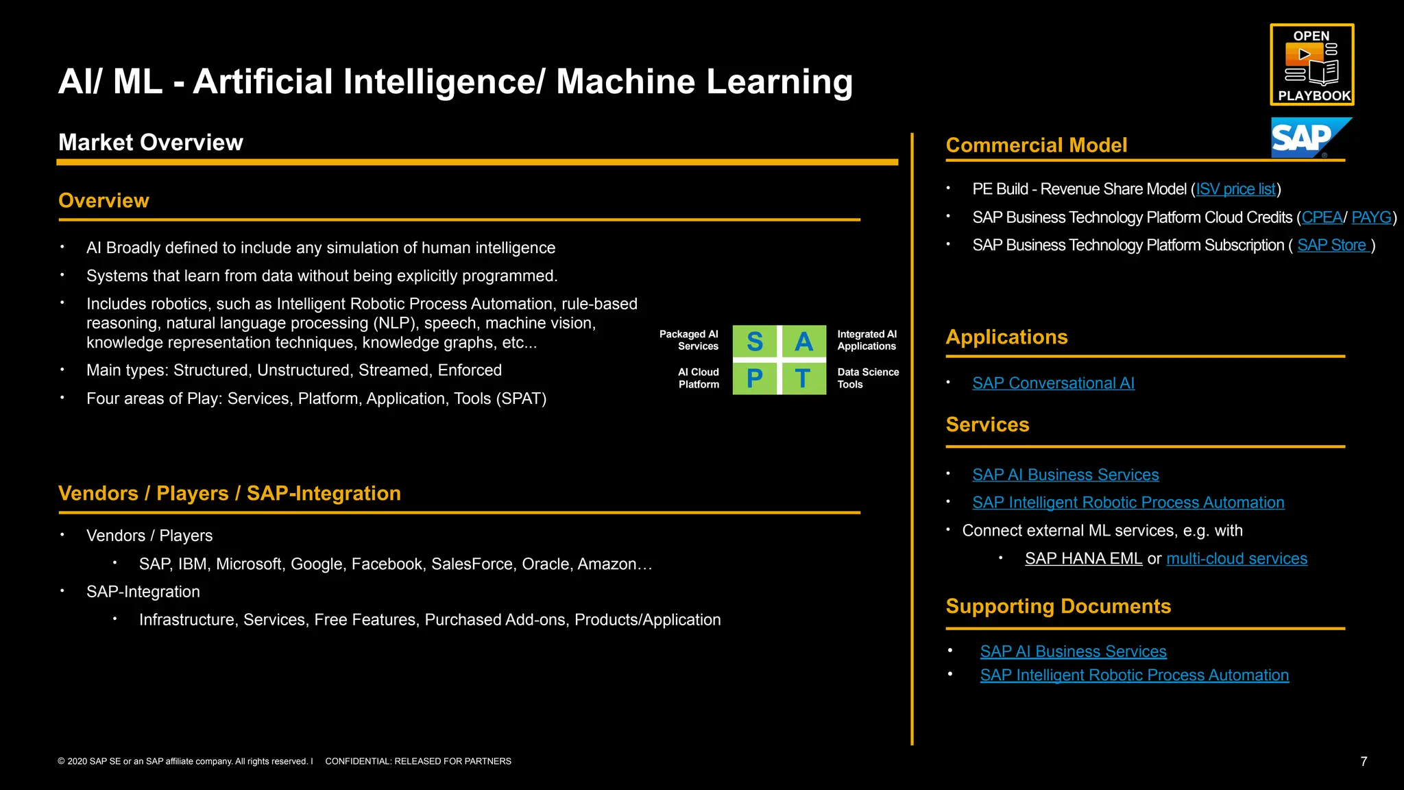 ERP with Supper IntelligentTechnologies.pptx | Cloud Computing | Internet