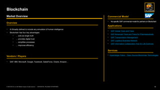 ERP with Supper IntelligentTechnologies.pptx | Cloud Computing | Internet