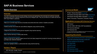 ERP with Supper IntelligentTechnologies.pptx | Cloud Computing | Internet