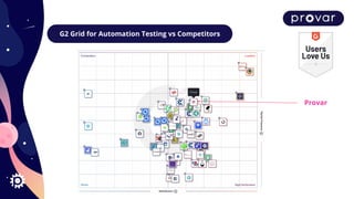 Intelligent Test Automation with Provar.pdf