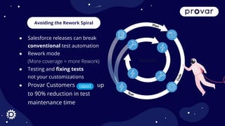 Intelligent Test Automation with Provar.pdf