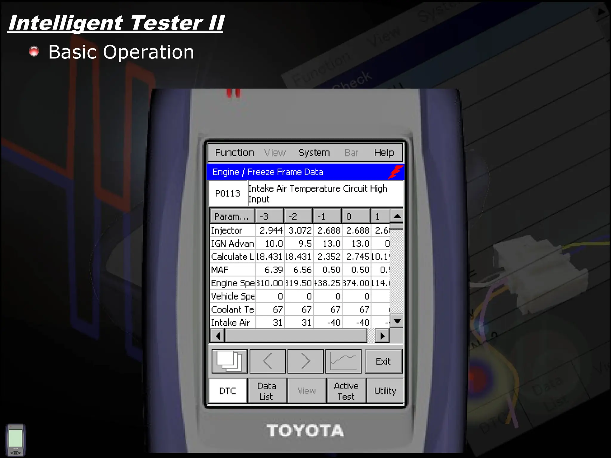 Intelligent Tester II Presentationelectrical.ppt