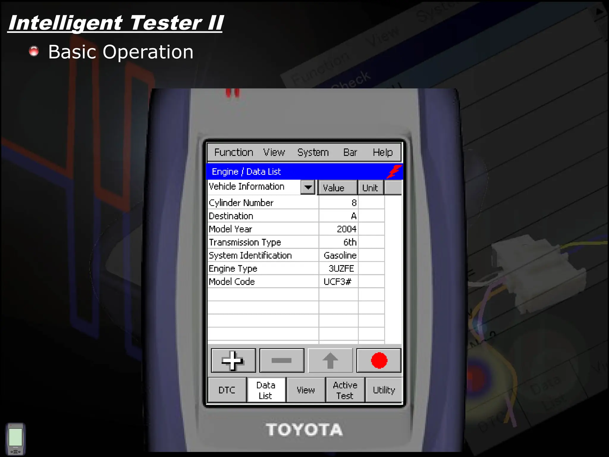 Intelligent Tester II Presentationelectrical.ppt
