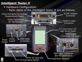 Intelligent Tester II Presentationelectrical.ppt