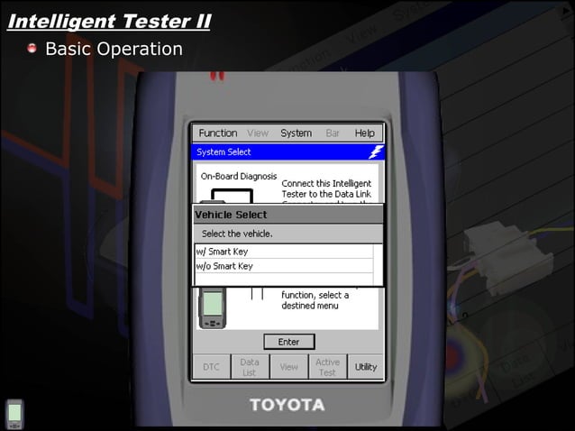 Intelligent Tester II Presentationelectrical.ppt