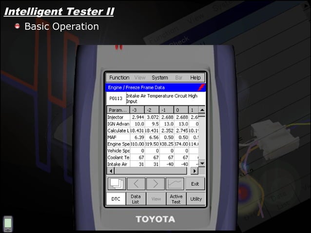 Intelligent Tester II Presentationelectrical.ppt