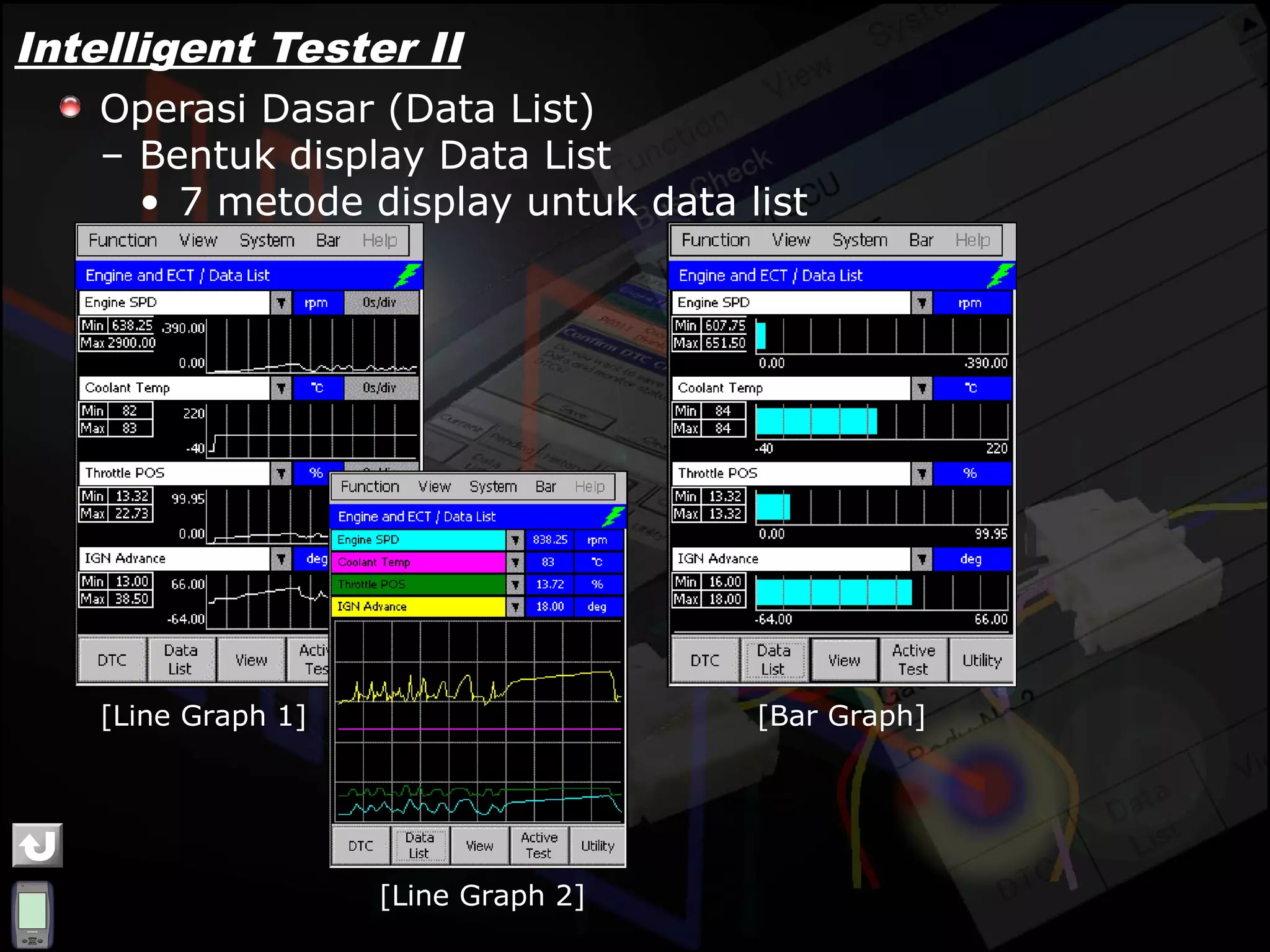 Intelligent testerii presentation-ind | PPT