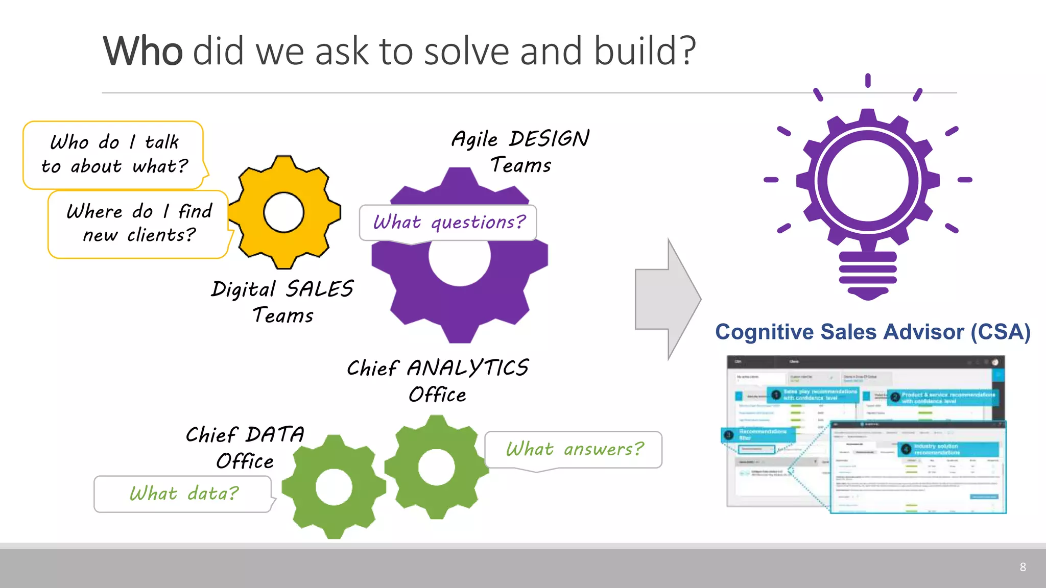 Intelligent Tooling for (Digital) Sales | PPT