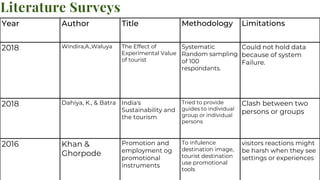 Intelligent Tours and Travels .pptx