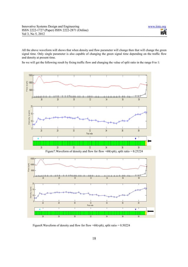 Intelligent traffic signal control system using embedded system | PDF
