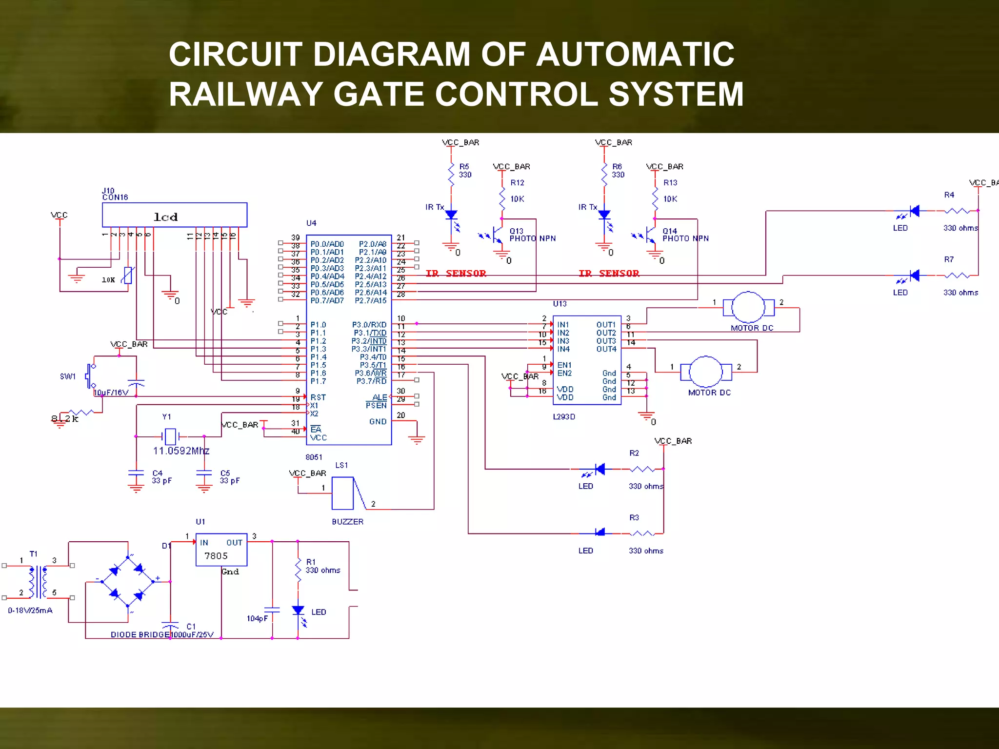 Intelligent train engine ppt | PPT