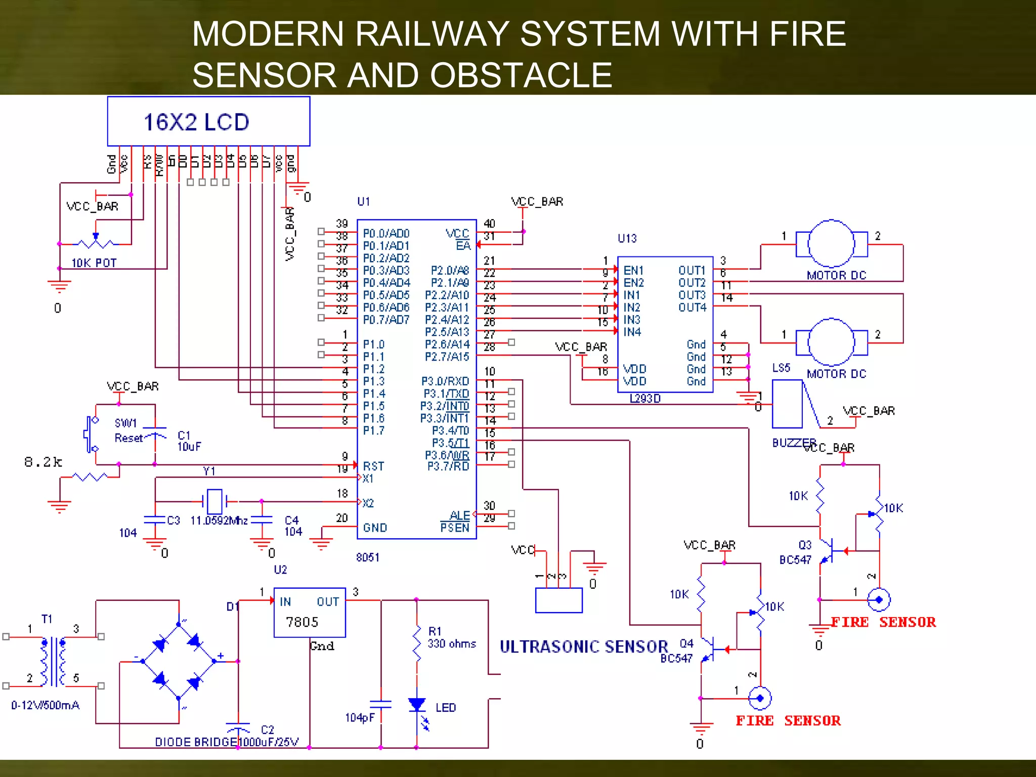 Intelligent train engine ppt | PPT