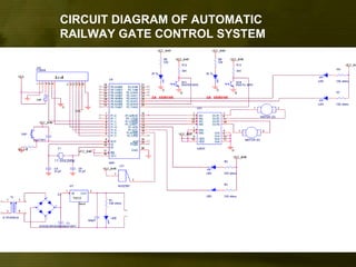 Intelligent train engine ppt | PPT