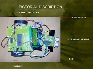 Intelligent train engine ppt | PPT