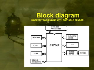 Intelligent train engine ppt | PPT