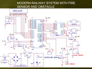 Intelligent train engine ppt | PPT
