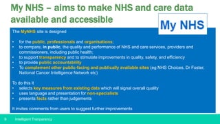 Intelligent transparency | PPTX