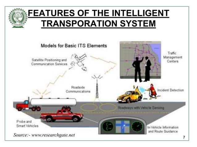 Intelligent transportation system ITS | PPTX | Logistics and ...