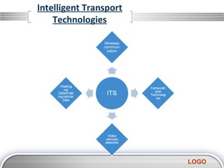 Intelligent transportion system | PPT