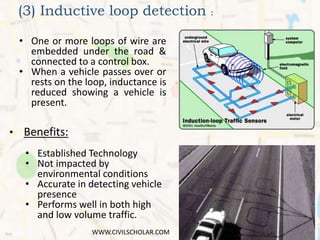 Intelligent transport system (ITS) | PPTX