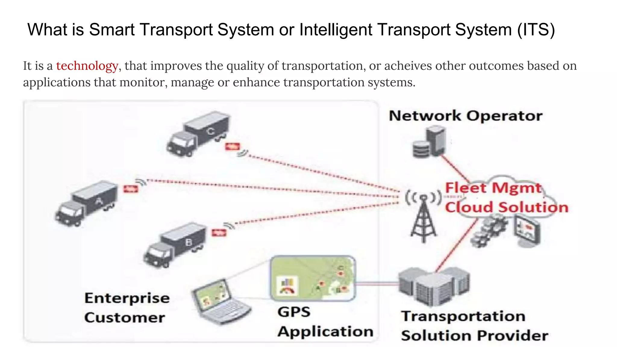 Intelligent transport system | PPTX
