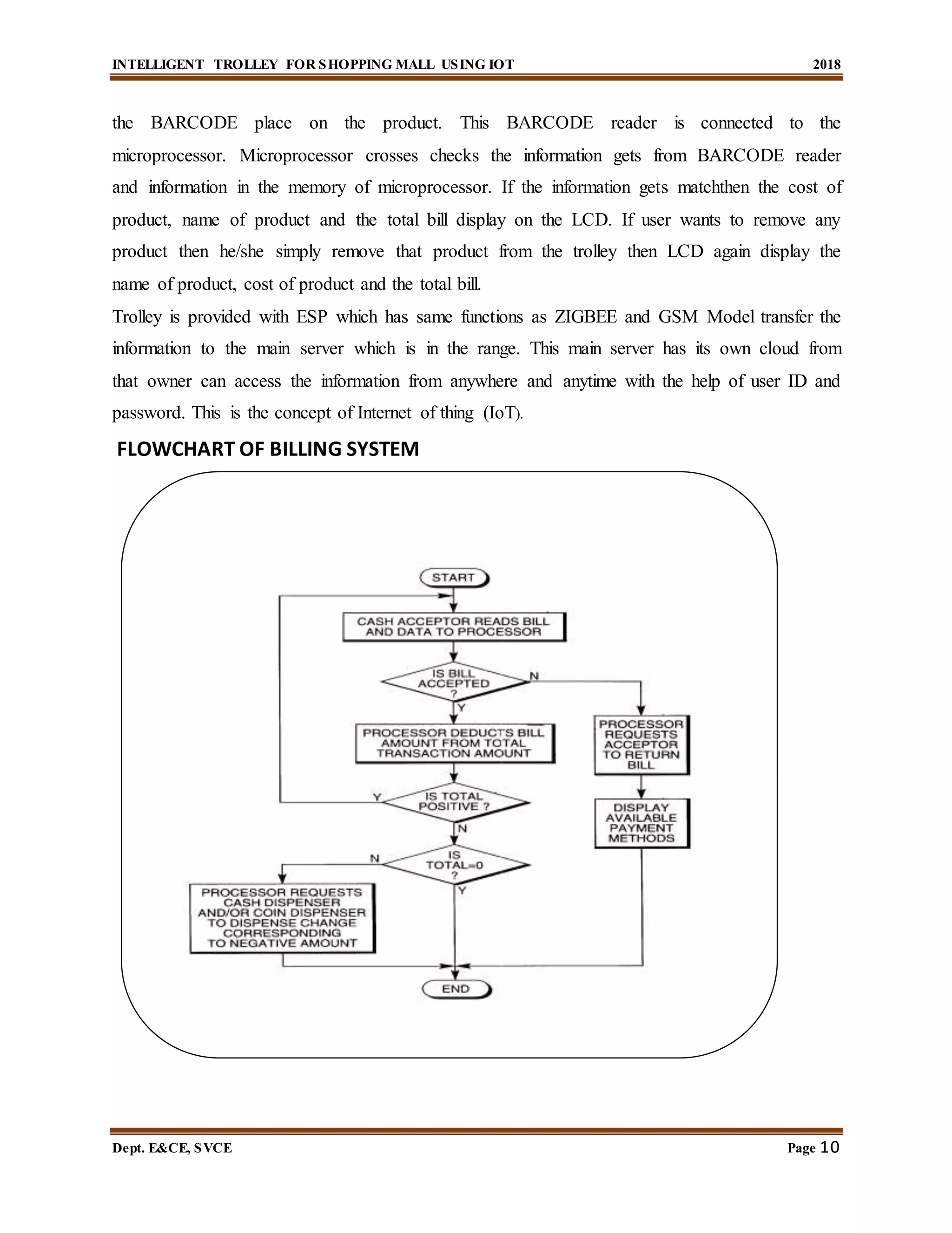 Intelligent trolley for shopping mall using io t | DOCX