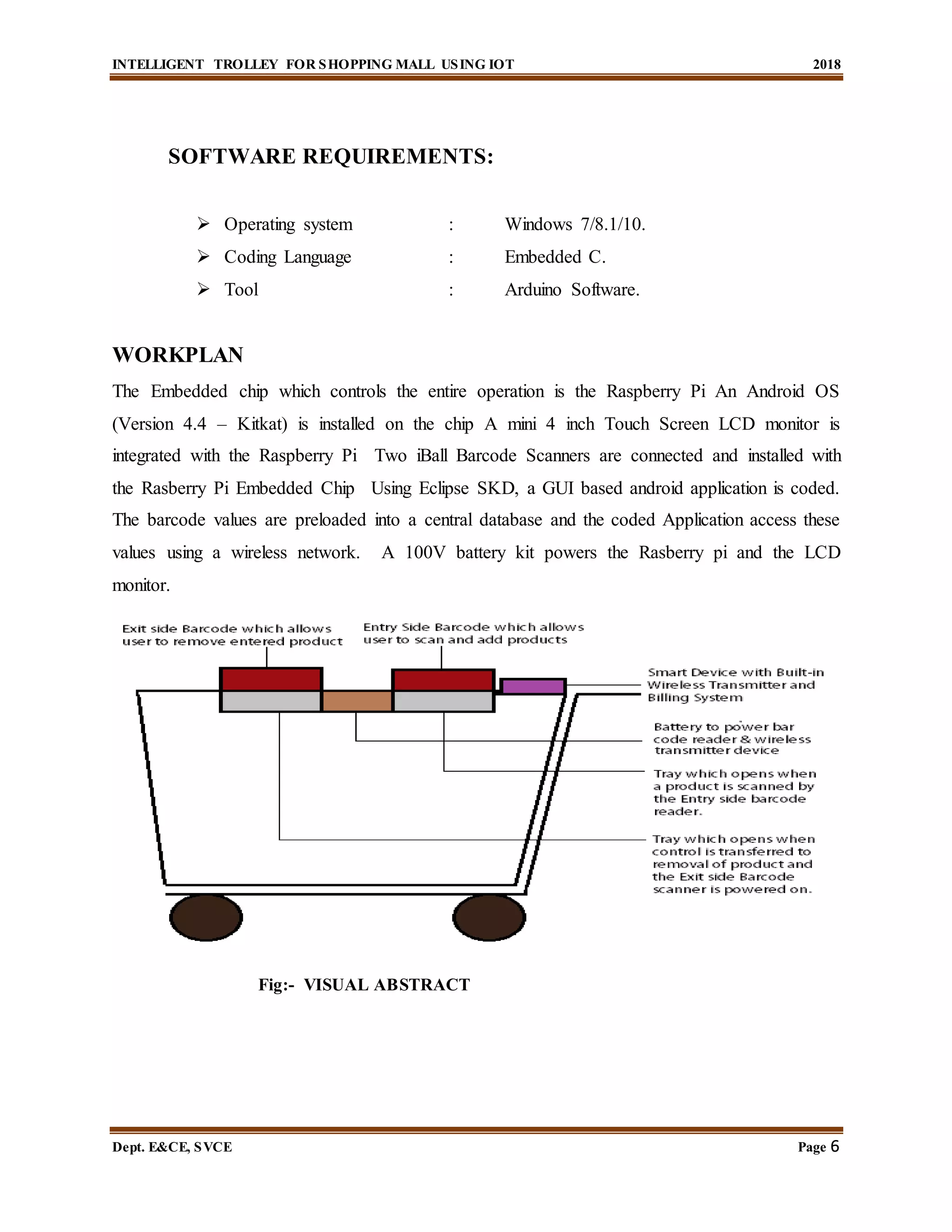 Intelligent trolley for shopping mall using io t | DOCX