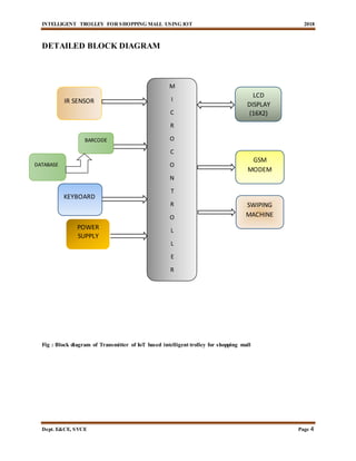 Intelligent trolley for shopping mall using io t | DOCX