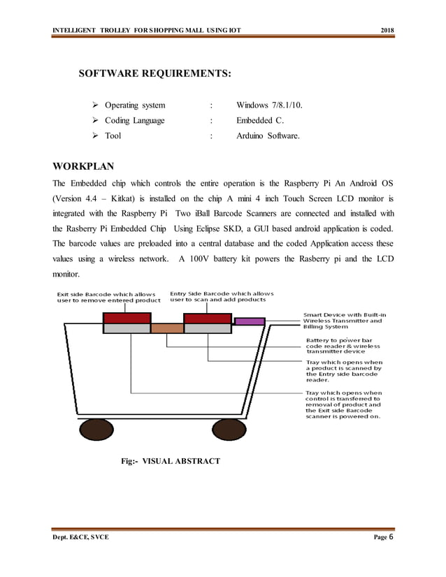 Intelligent trolley for shopping mall using io t | DOCX