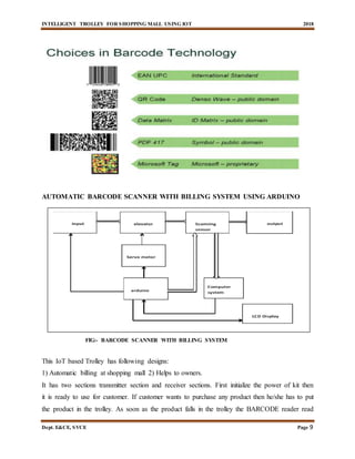 Intelligent trolley for shopping mall using io t | DOCX