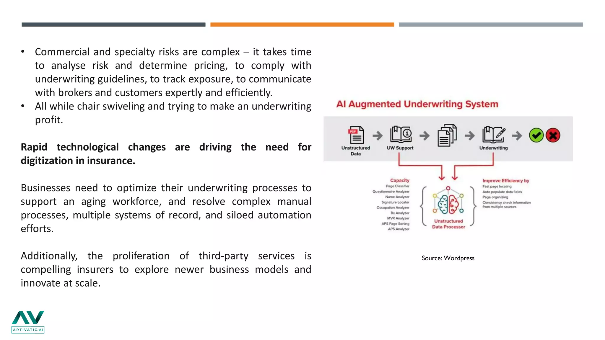 Intelligent underwriting workbench | PPT