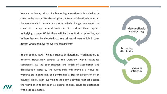 Intelligent underwriting workbench | PPT