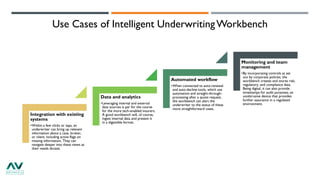 Intelligent underwriting workbench | PPT