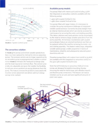 Intelligent variable speed pumps | PDF