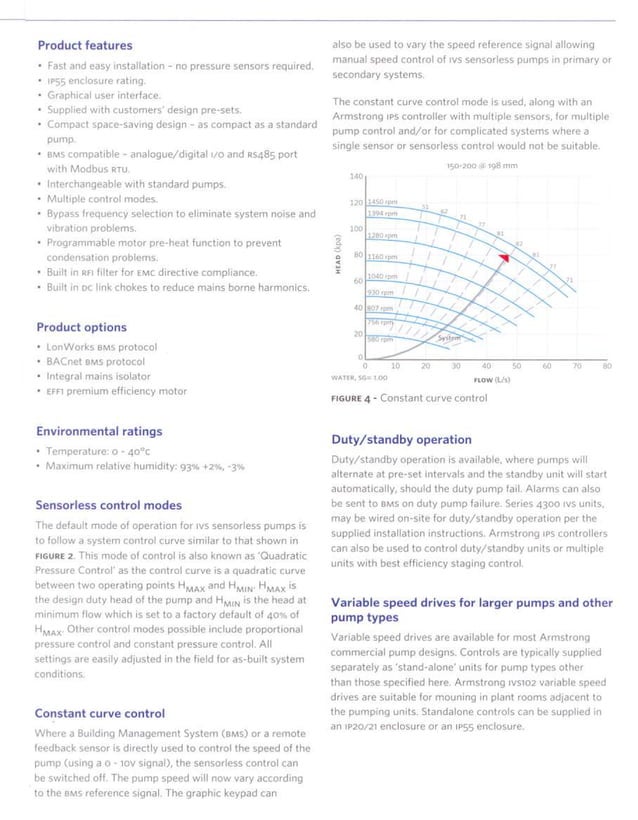 Intelligent variable speed pumps | PDF