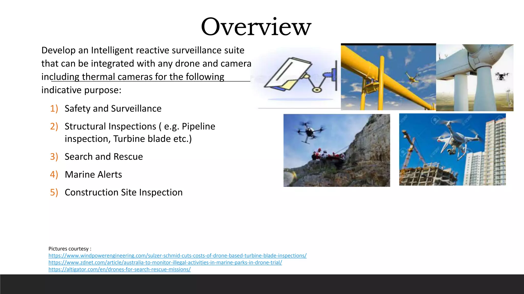 Intelligent vision 07 nov2021 | PPT