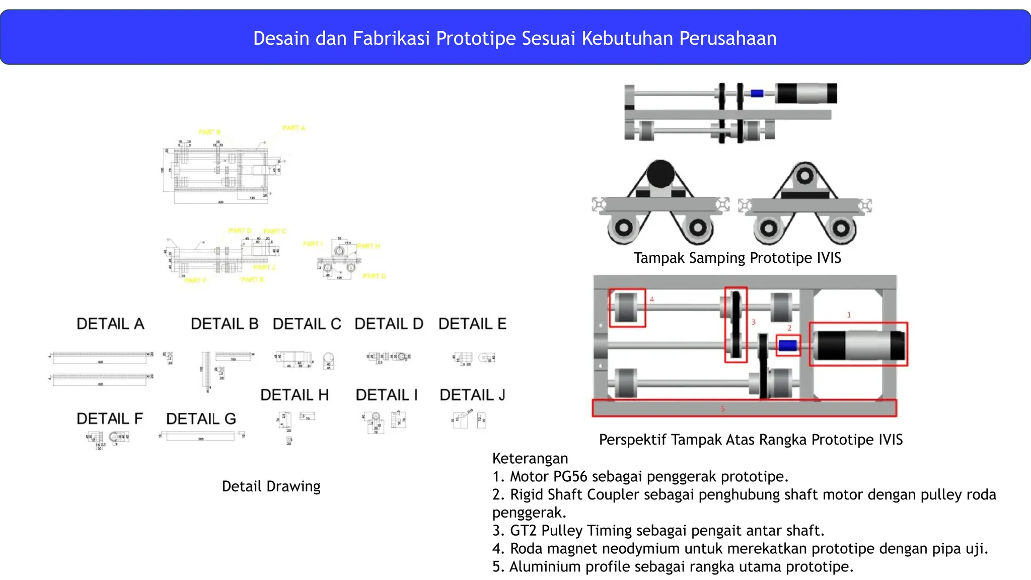 Intelligent Visual Inspection Scanner Untuk Inspeksi Geometrik ...