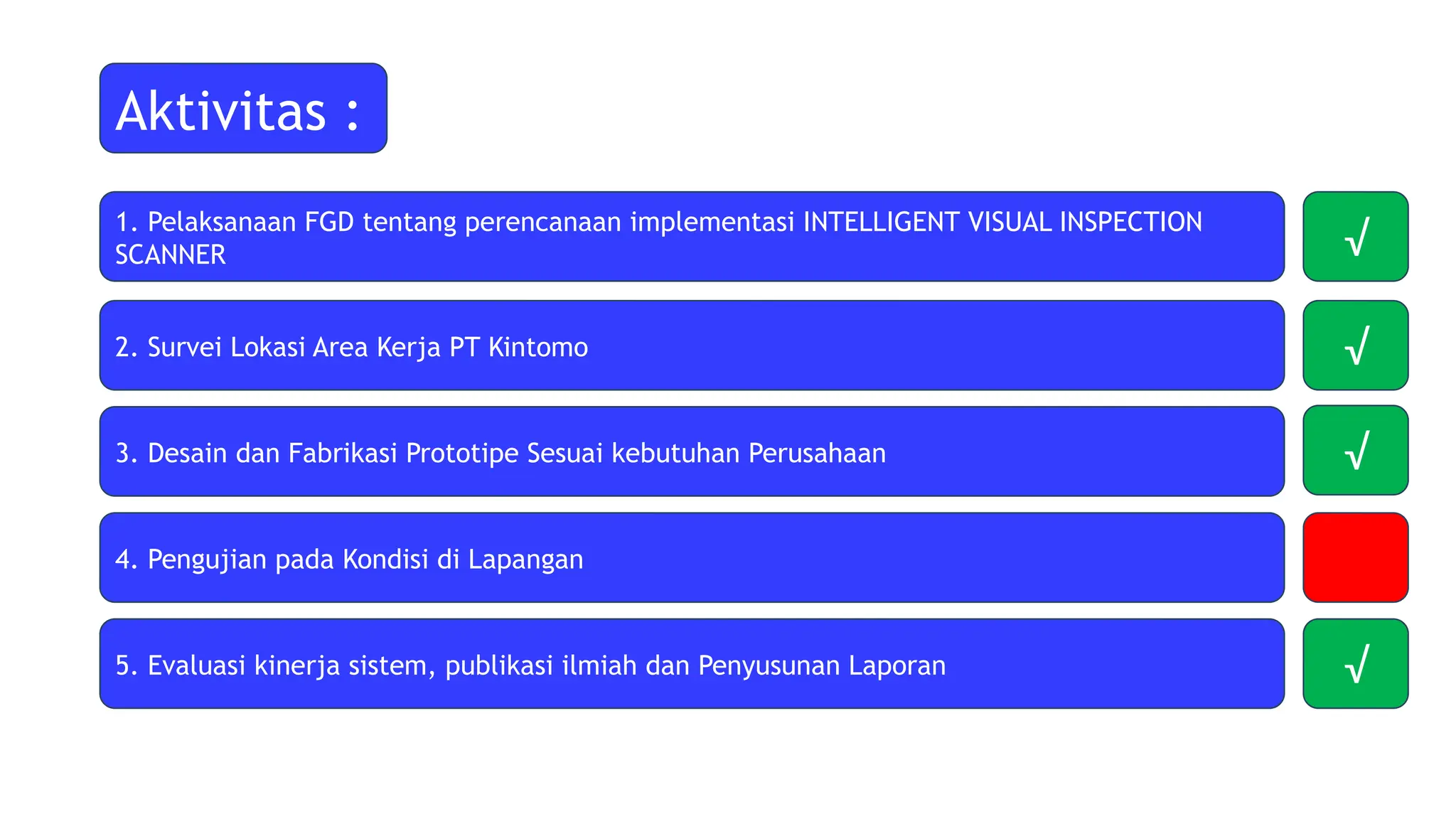 Intelligent Visual Inspection Scanner Untuk Inspeksi Geometrik ...