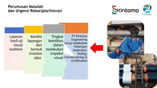 Intelligent Visual Inspection Scanner Untuk Inspeksi Geometrik ...