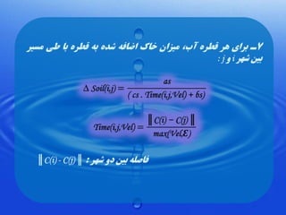 Intelligent water drops (Persian) | PDF