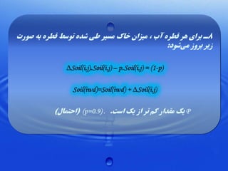 Intelligent water drops (Persian) | PDF