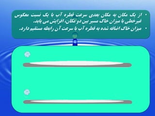 Intelligent water drops (Persian) | PDF