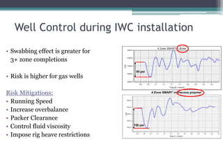 Intelligent well completion | PPTX
