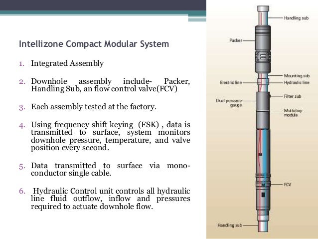 Intelligent well completion